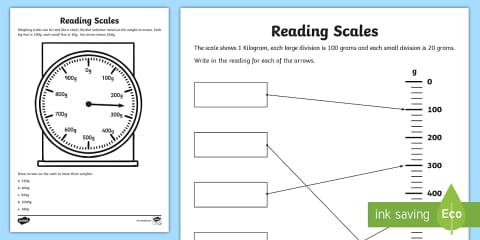 Year 3 Measurement: Measuring Everyday Items Lesson 1