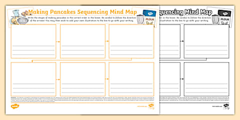 Design a Pancake Worksheet