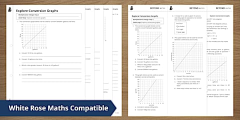 Real Life Graphs Worksheet