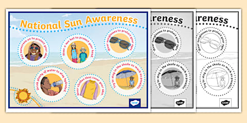 Slip, Slop, Slap Sun Safety Poster PDF | Twinkl