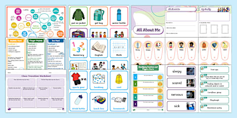 Twinkl Symbols: Mealtime Visual Timetable