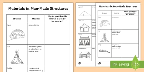 Types of Structures Sort: Solid, Shell or Frame?