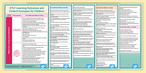 EYLF Observation Templates Pack