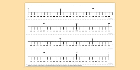 Counting In Decimals Number Line