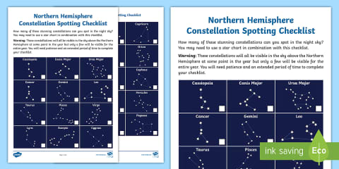 Top 10 Things to Spot in the Night Sky