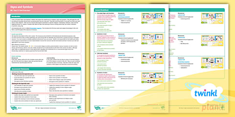 RE: Religious Scripture: Year 3 Unit Overview