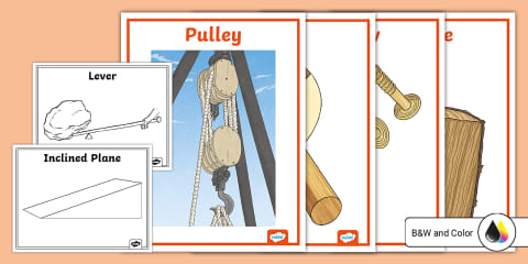 Types of Simple Machines Poster Pack