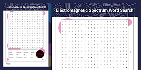 Electromagnetic Spectrum Word Search
