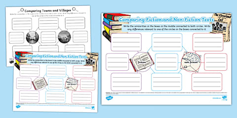 Fiction vs Non-Fiction Sort Activity