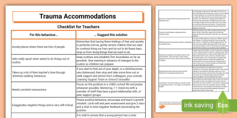 ADHD Accommodations Checklist for Teachers