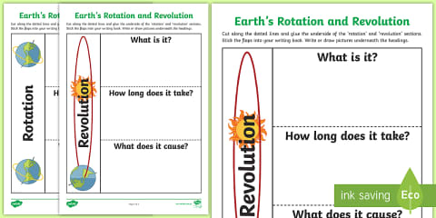 Earth's Movement: Rotation and Revolution Game