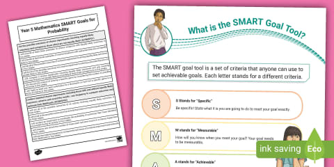 Year 5 and 6 SMART Reading Goals (Australian Curriculum v9)