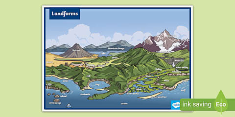 Australia's Landscapes and Landforms Display Posters