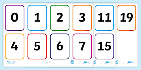 Number Cards 0-20 | Digit Cards | F-2 | Australia