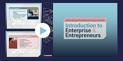 Becoming an Entrepreneur Activity
