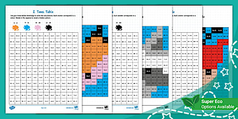 Multiplication and Division Mosaics: All Times Tables (Ages 5 - 11)