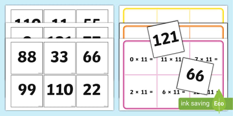 12 Times Table Bingo