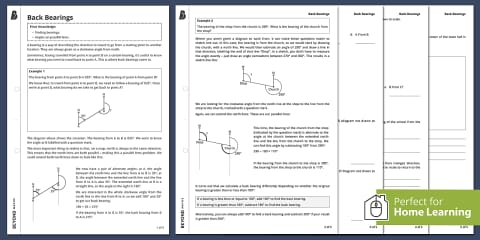 Bearings Treasure Map Activity