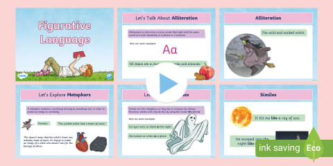 Understanding Figurative Language PowerPoint & Google Slides for 3rd ...