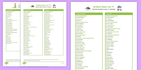 Brilliant Book List Year 2