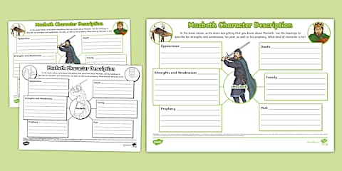 The Witches from Macbeth Character Description Worksheet