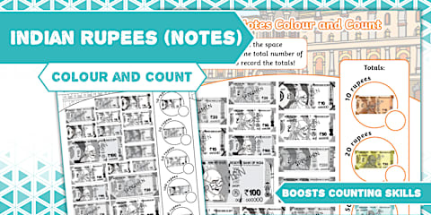 Composers from India Mind Map