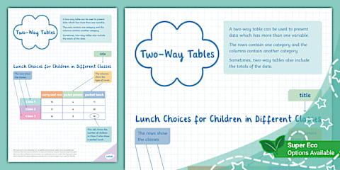 Two-Way Tables Maths Activity Sheets