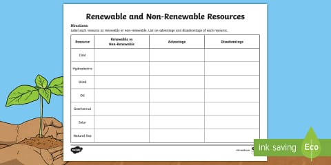 Renewable and Non-Renewable Energy Match and Draw