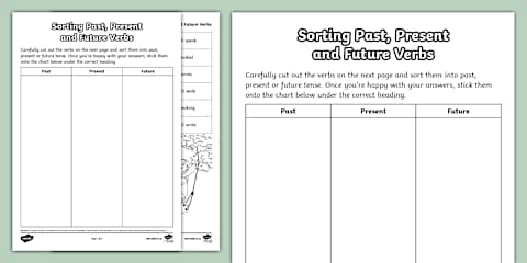 Foundation Phase - Life Skills - Citrus and Not Citrus - Sorting ...
