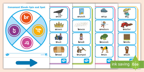 Consonant Blends sc, sk, sn, sm Spinner Game