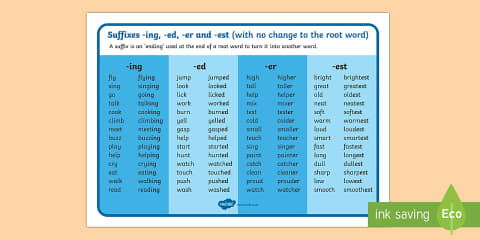 Year 1 Prefixes and Suffixes un-, -ing, -ed, -er, -est, -s and -es Word ...