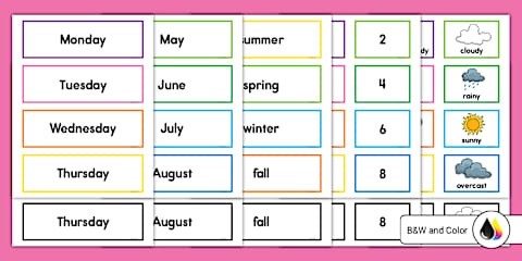 What's the Weather? Charts for Morning Meeting