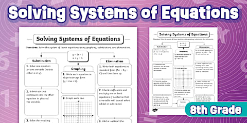 Eighth Grade Algebra Readiness Test