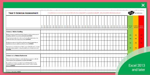 Australian Curriculum Year 5 Mathematics Assessment Tracker