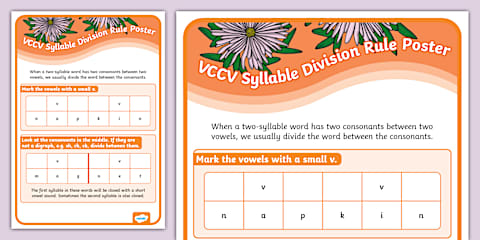 Consonant + le Syllable Division Rule Poster