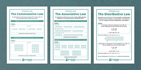 The Laws of Arithmetic – Commutative, Associative and Distributive ...
