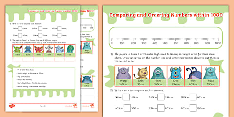 Comparing and Ordering Numbers up to 10 000 Activity