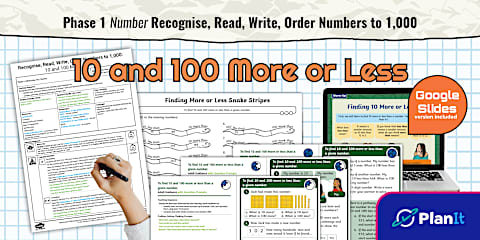 During the Third Year Number Structure: Recognise, Read, Write, Order ...
