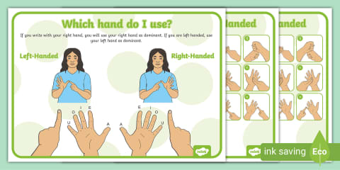 High Frequency Sight Words with Auslan Fingerspelling Resource Pack