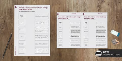 Renewable vs. Non-Renewable Resources Sorting Worksheet for 3rd-5th Grade