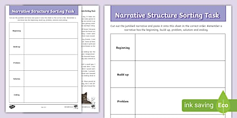 Narrative Plot Diagram Template