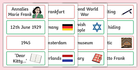 Anne Frank Writing Frames