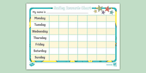 Smiley Face Evaluation Template | Primary Resource | Twinkl