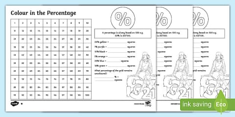 Percentages Color by Number
