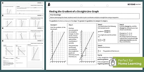 Eighth Grade Graph Linear Functions Using a Table of Values Practice