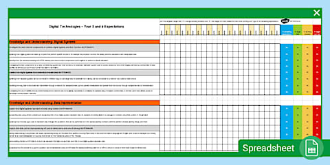 Years 5 and 6 Digital Technologies Curriculum Tracker