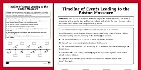 Fifth Grade Boston Massacre Reading Comprehension Worksheet