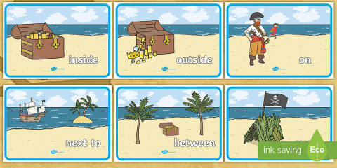 Positional Language Display Poster - positional language, position ...