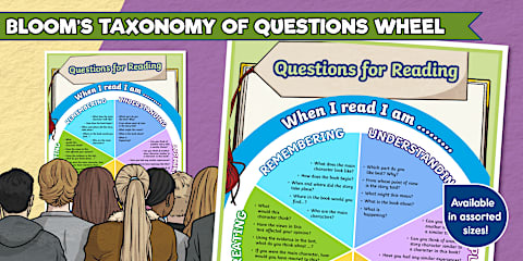 Bloom's Taxonomy Display Banner
