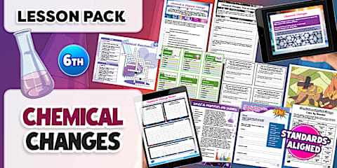 Chemical Reactions Doodle Notes | Resource | Twinkl USA